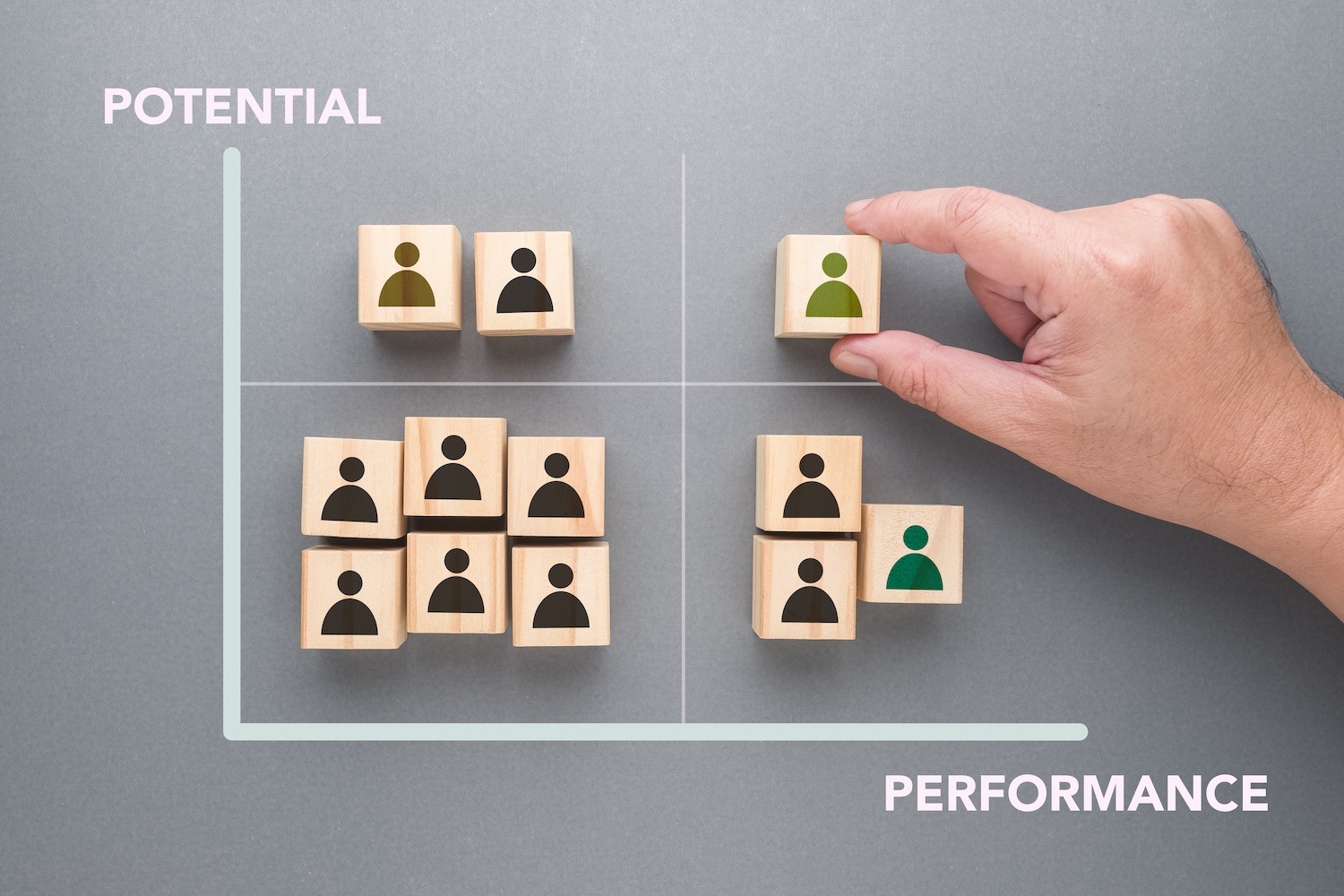 Building a High-Performance Financial Aid Team | FAS